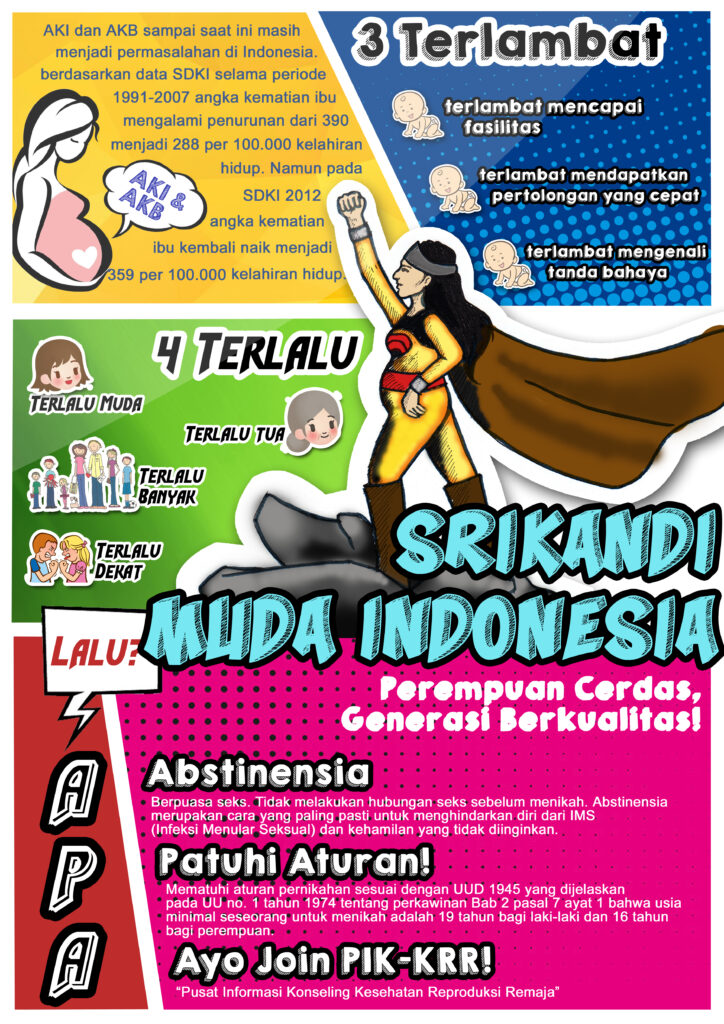 Poster Mahasiswa FKM menjadi Juara III di Banjarmasin – Rilis Berita ...
