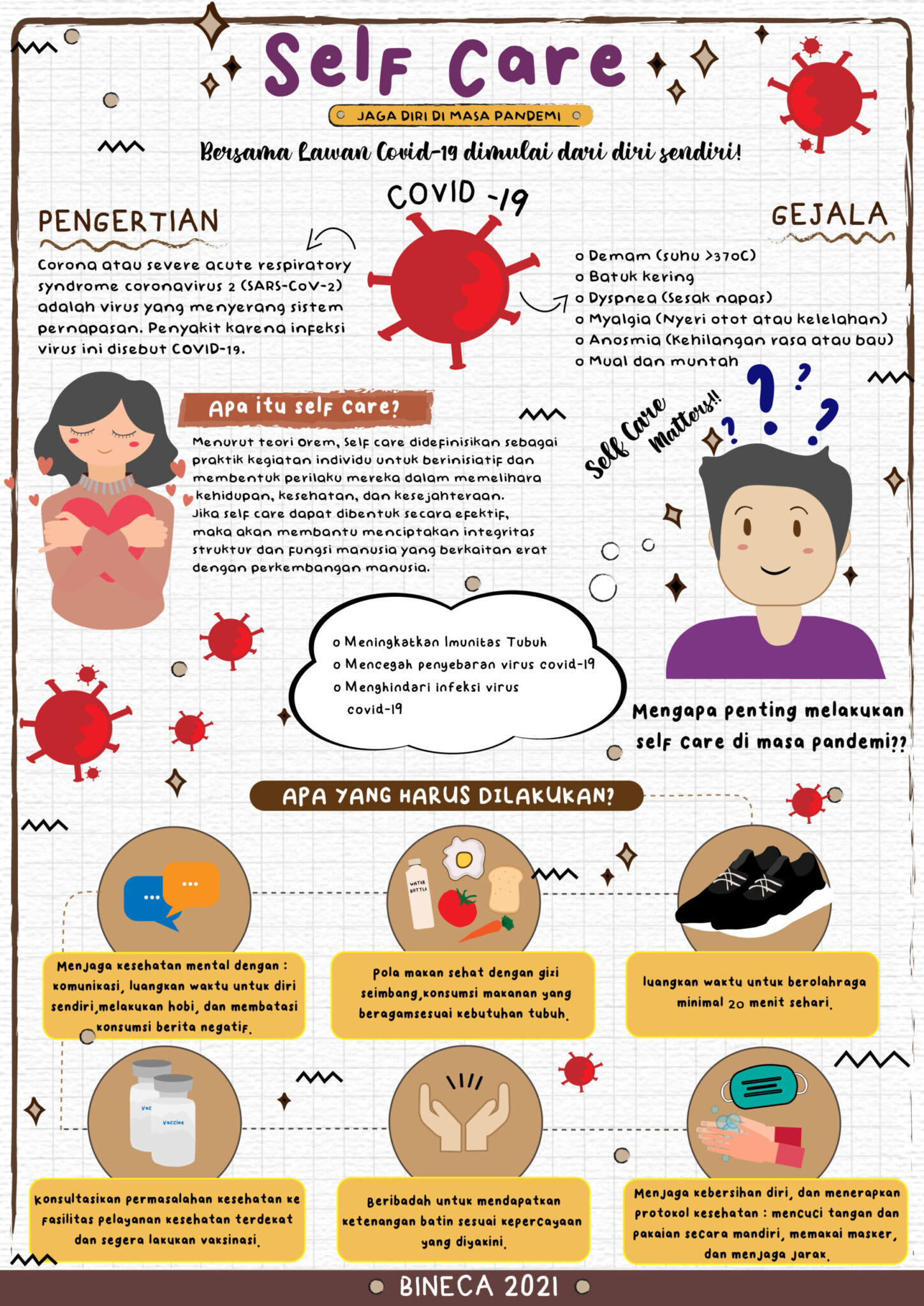 Mahasiswa Menjuarai Lomba Poster Binus Industrial Engineering ...